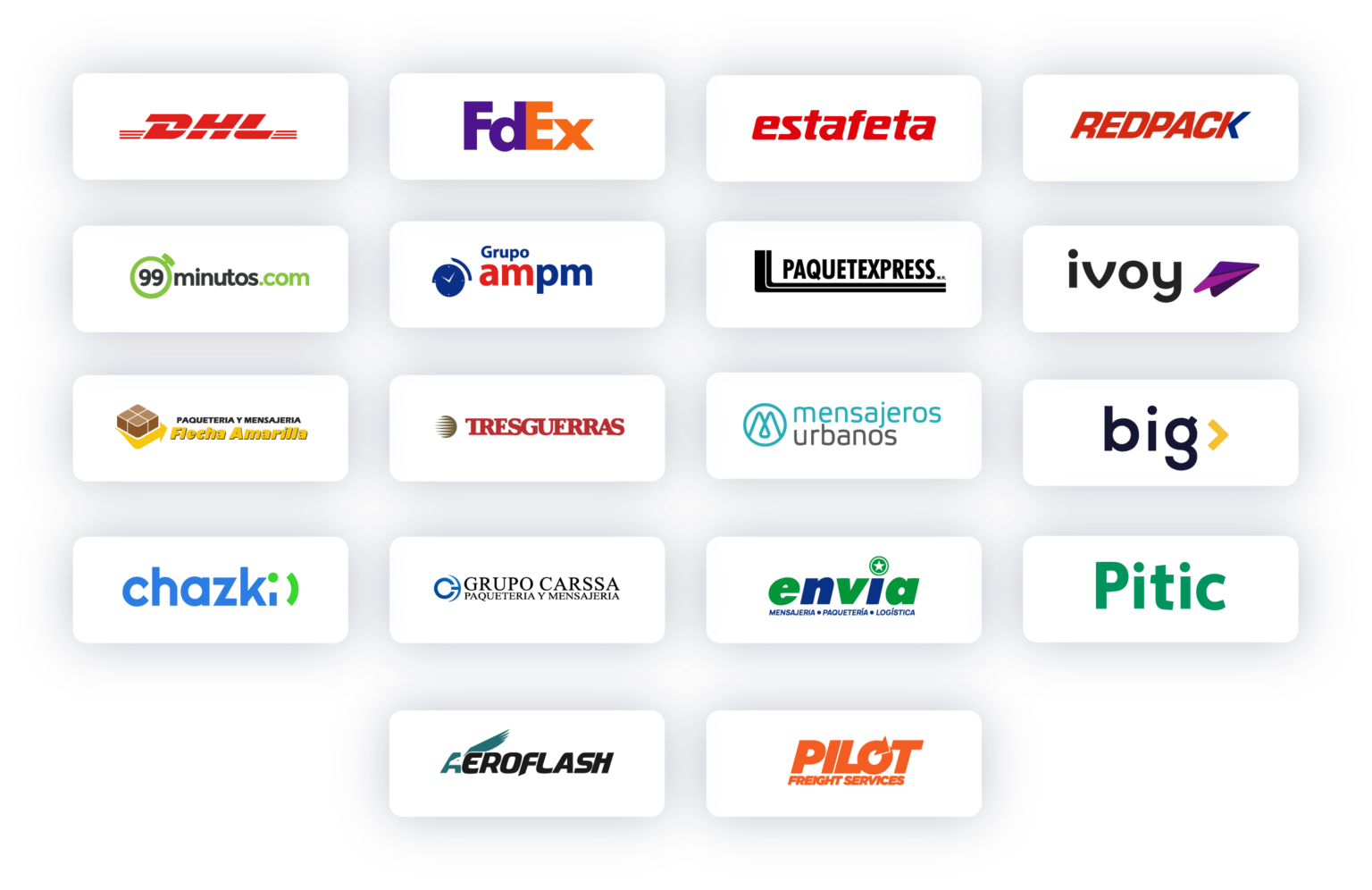 ¿Cómo hacer envíos por paquetería? - Envíoclick Blog