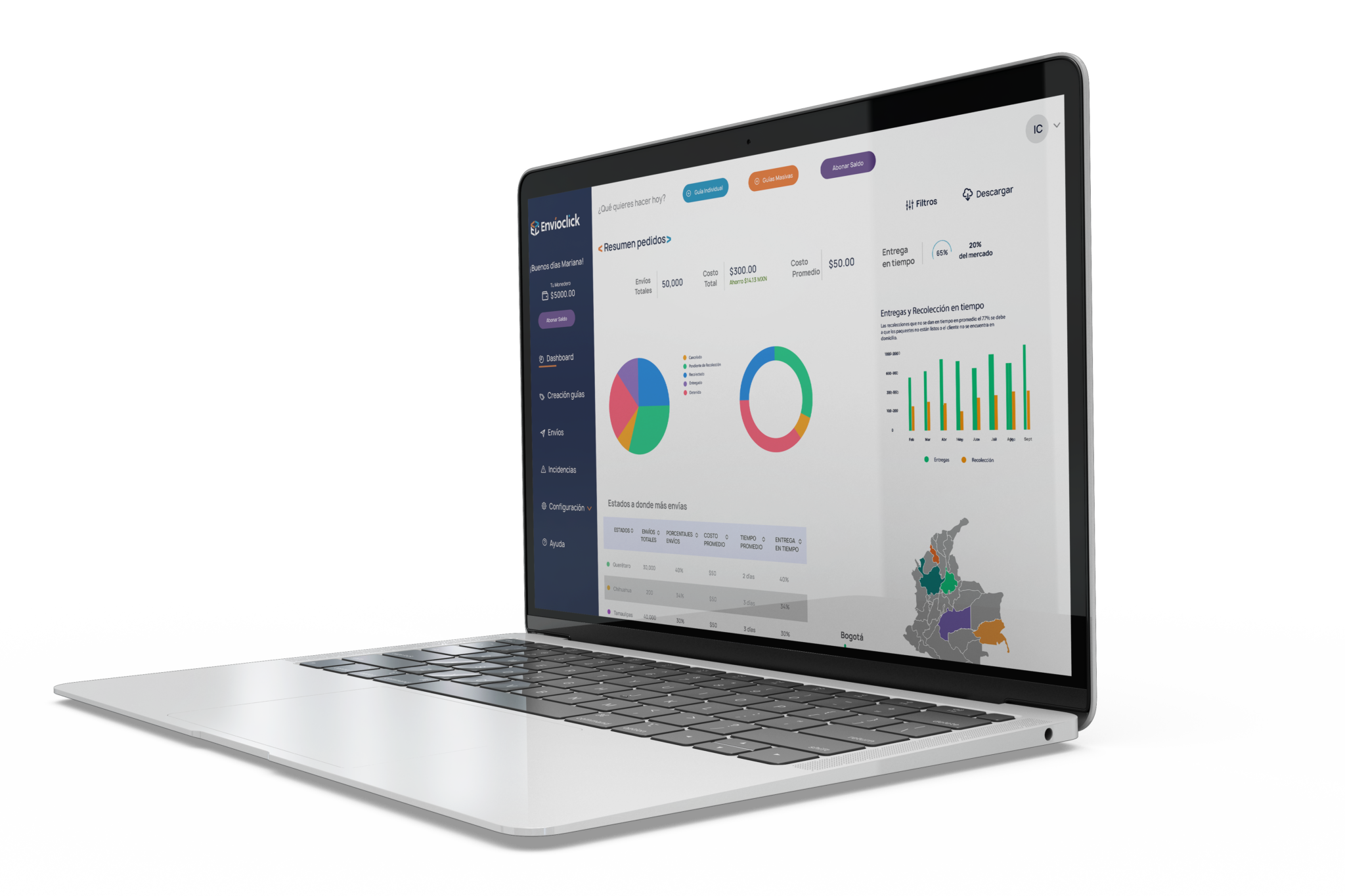 ¿Qué es Envíoclick?