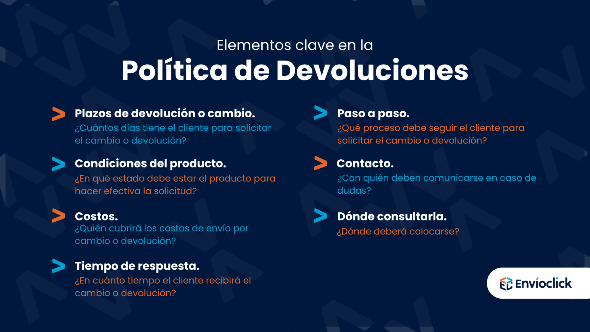 Políticas de Devolución: Guía para Negocios - Envíoclick Blog